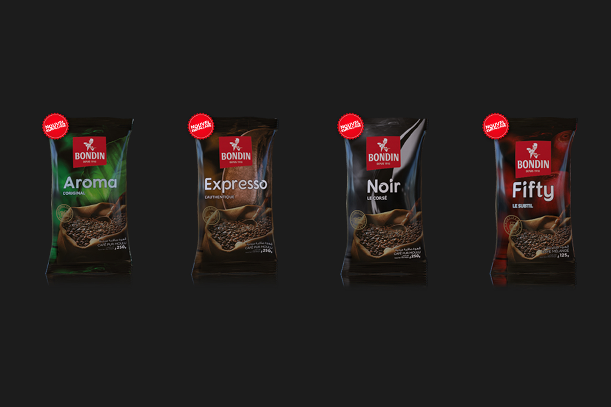 L'actualité de marché du café en Tunisie - BONDIN Cafés Tunisie